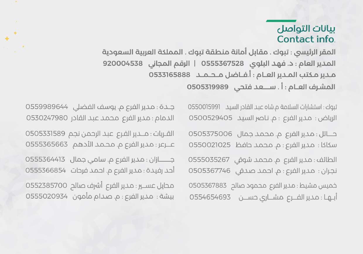 اتصل بنا | شركة نبراس حبوة