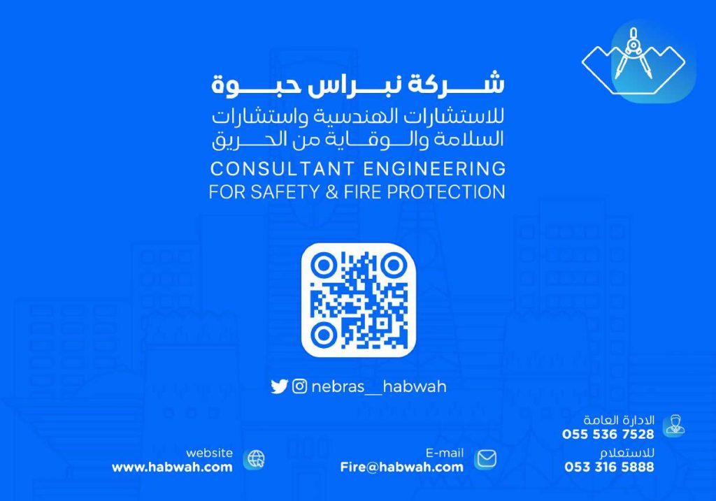 اتصل بنا | شركة نبراس حبوة